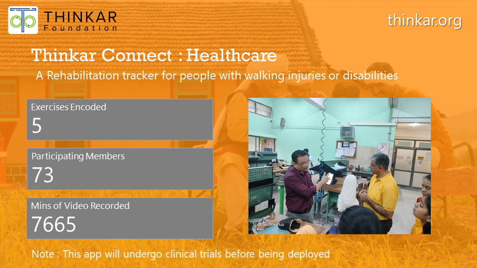 Thinkar Connect (Web)