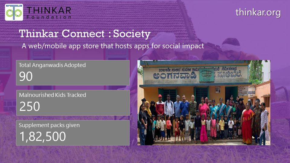 Thinkar Connect (Web)